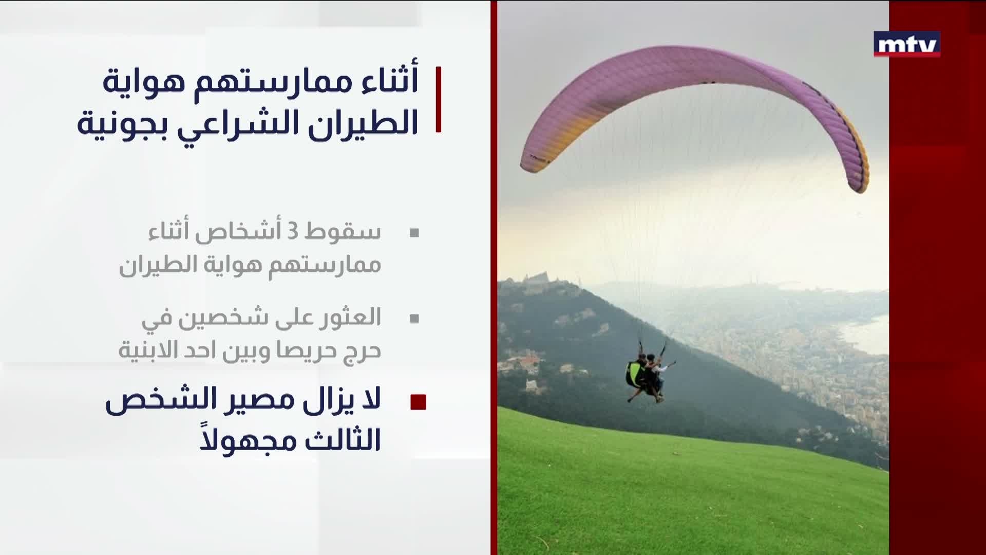 Program - أثناء ممارستهم هواية الطيران الشراعي بجونية - - 25 Jan 2026 ...